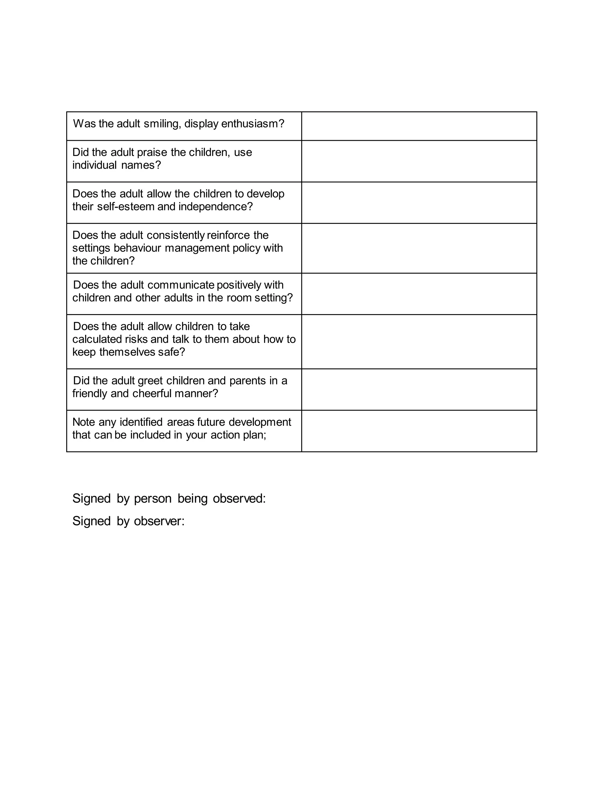 Peer to peer observation sheet | DOCX