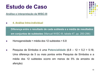 WISC-III-Power-Point-Dra-Rute-Pires-4.pdf