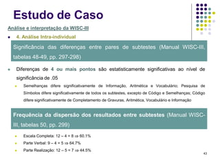 WISC-III-Power-Point-Dra-Rute-Pires-4.pdf