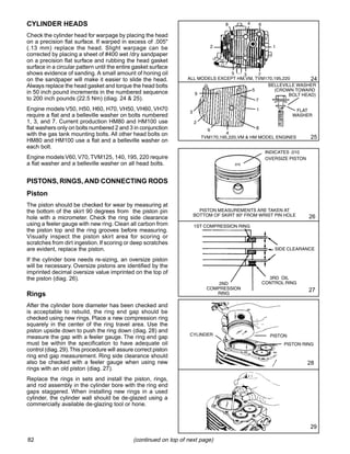 26830208 tecumseh-service-manual | PDF