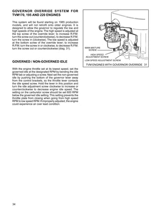 Tecumseh Engine Manual
