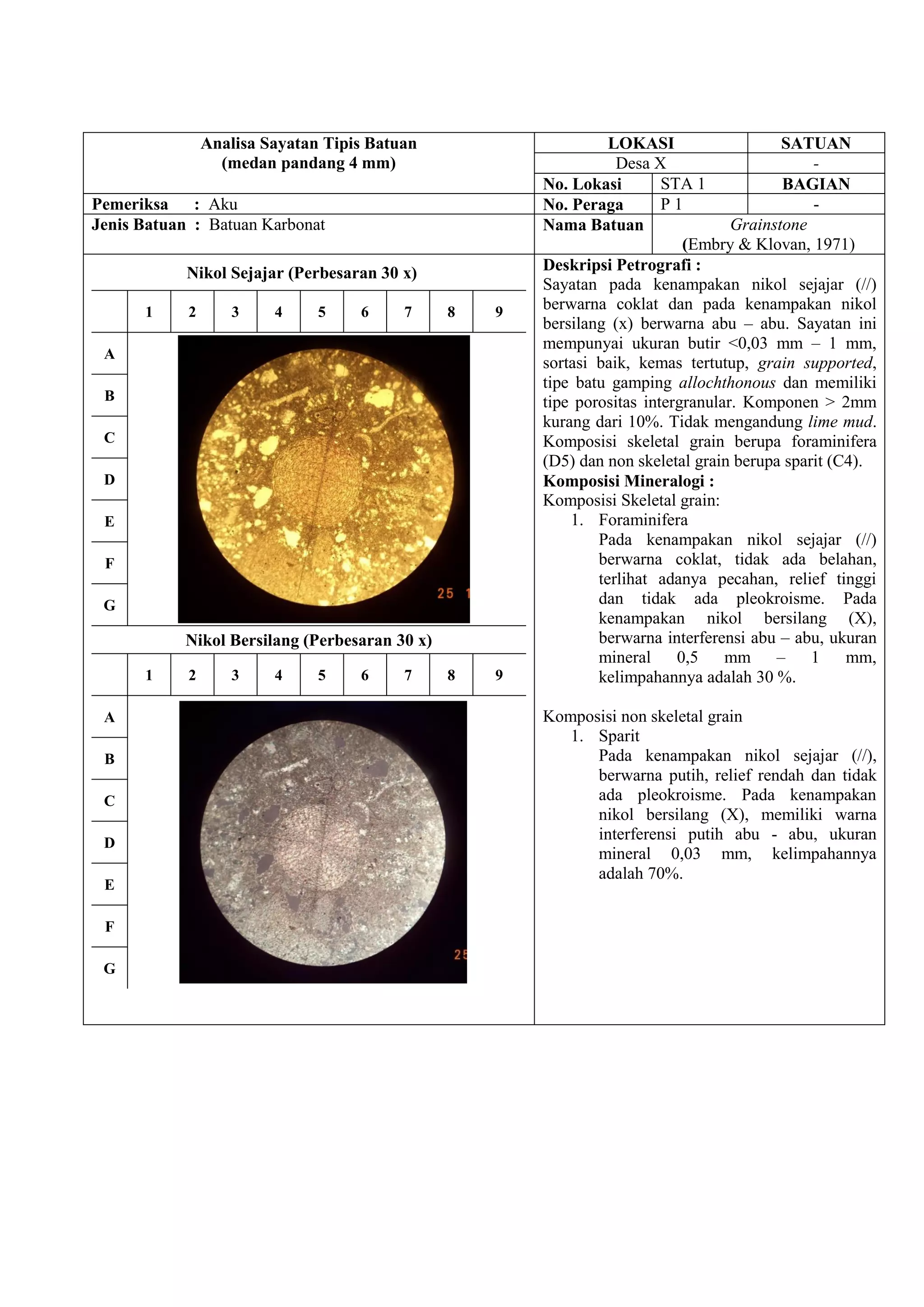 268331590-Deskripsi-Petrografi.pdf