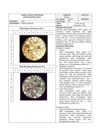 268331590-Deskripsi-Petrografi.pdf