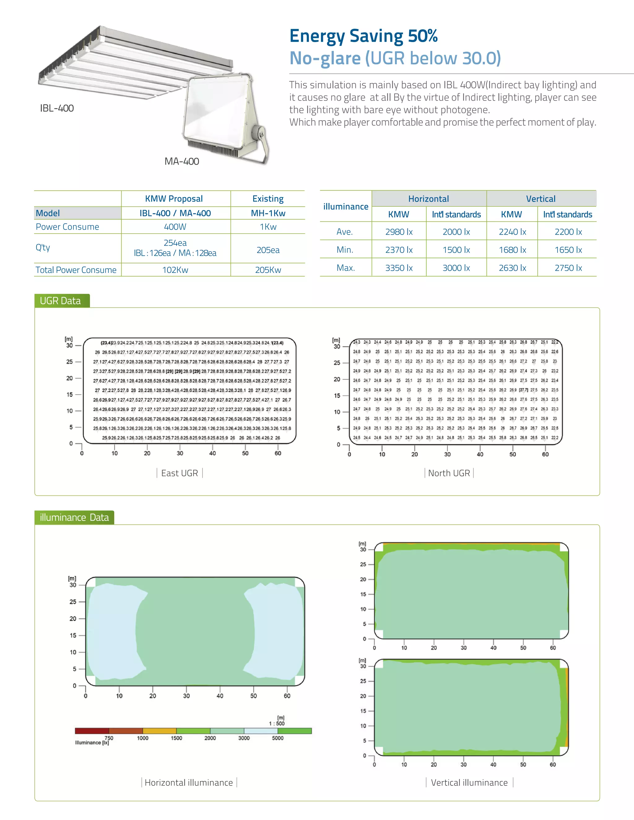 CS_Icelink_Lighting_Solution_E | PDF