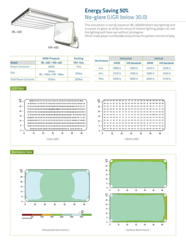 CS_Icelink_Lighting_Solution_E | PDF