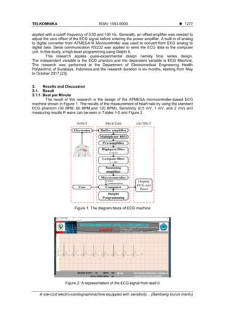 A low-cost electro-cardiograph machine equipped with sensitivity and paper speed option | PDF ...