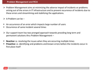 Problem Management | PPTX