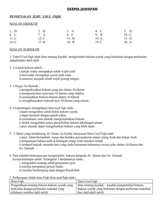 26866747 soalan-pengenalan-ilmu-usul-fiqh-soalan-objektif | PDF