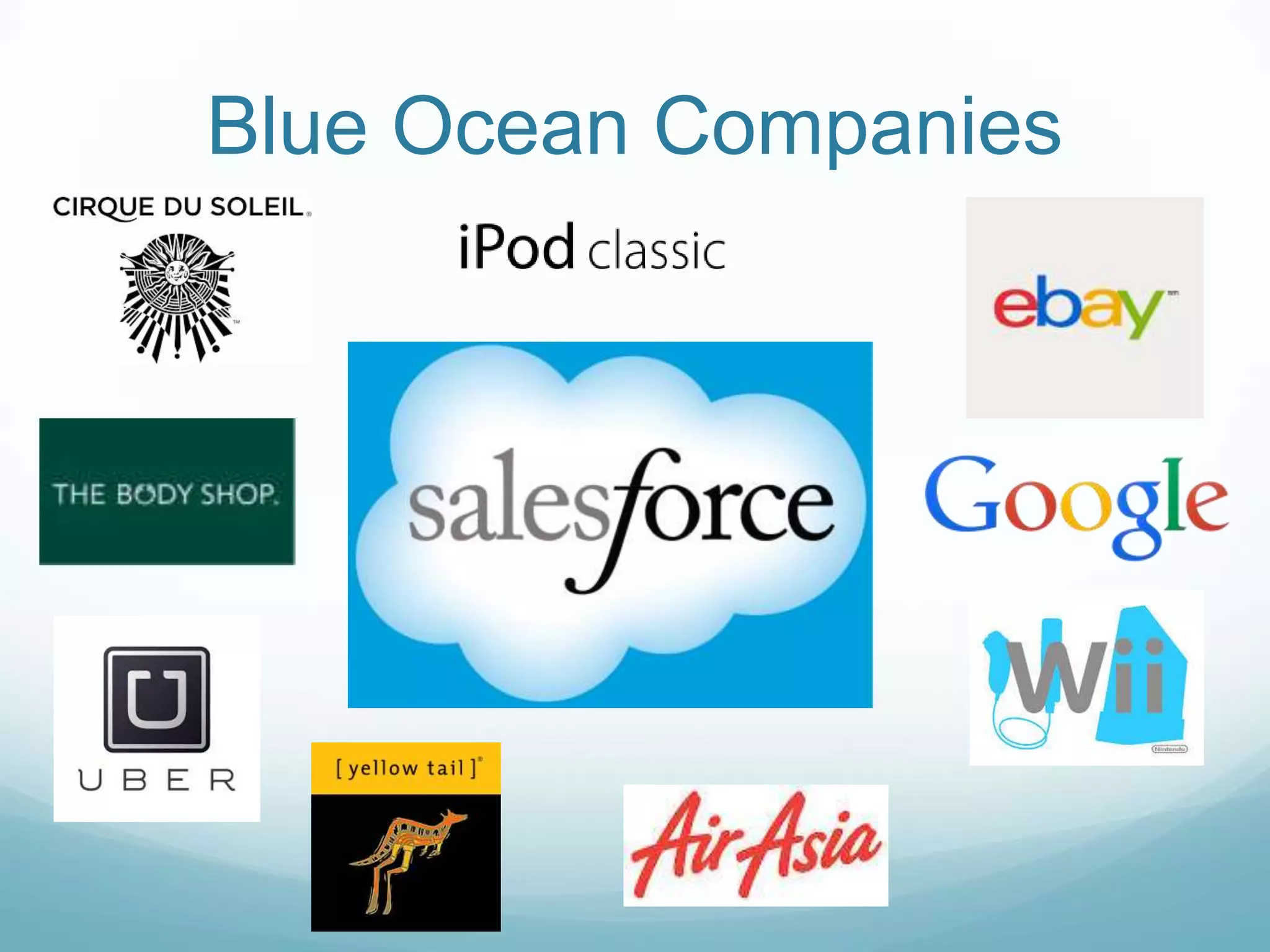 Blue-Ocean-Strategy-Salesforce-com.pptx