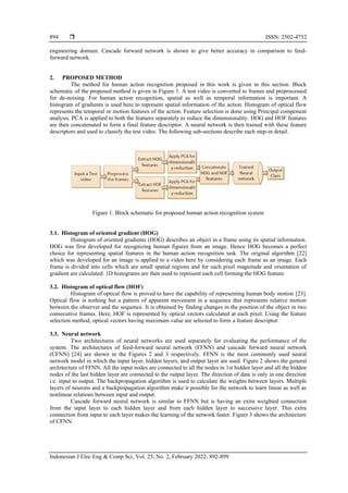 Comparison of feed forward and cascade forward neural networks for human action recognition | PDF