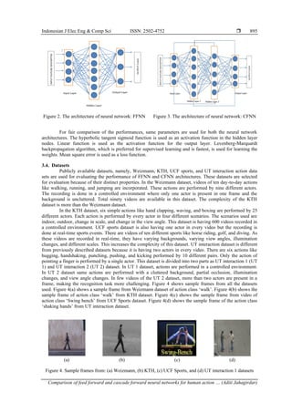 Comparison of feed forward and cascade forward neural networks for human action recognition | PDF