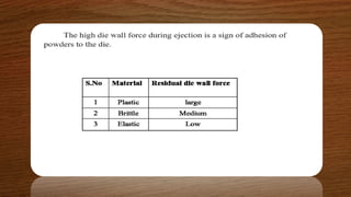 various types of forces on tablet compaction | PPTX