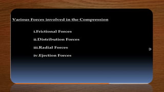 various types of forces on tablet compaction | PPTX