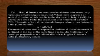 various types of forces on tablet compaction | PPTX