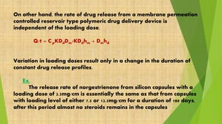 effect of system parameters on controlled release drug delivery | PPTX