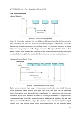 Sistem Pengaduan Kerusakan Fasilitas Ruang Kelas Berbasis Android | PDF
