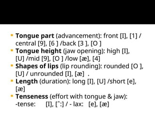 Definition of Vowels Description of Vowels Dipthongs | PPT
