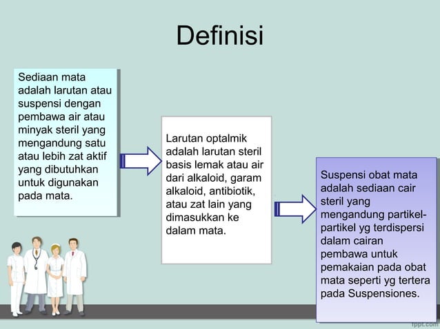 268935256 optalmik | PPT