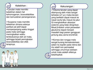 268935256 optalmik | PPT