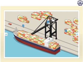 Presentation on Liner SHIPPING | PPTX