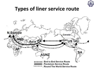 Presentation on Liner SHIPPING | PPTX