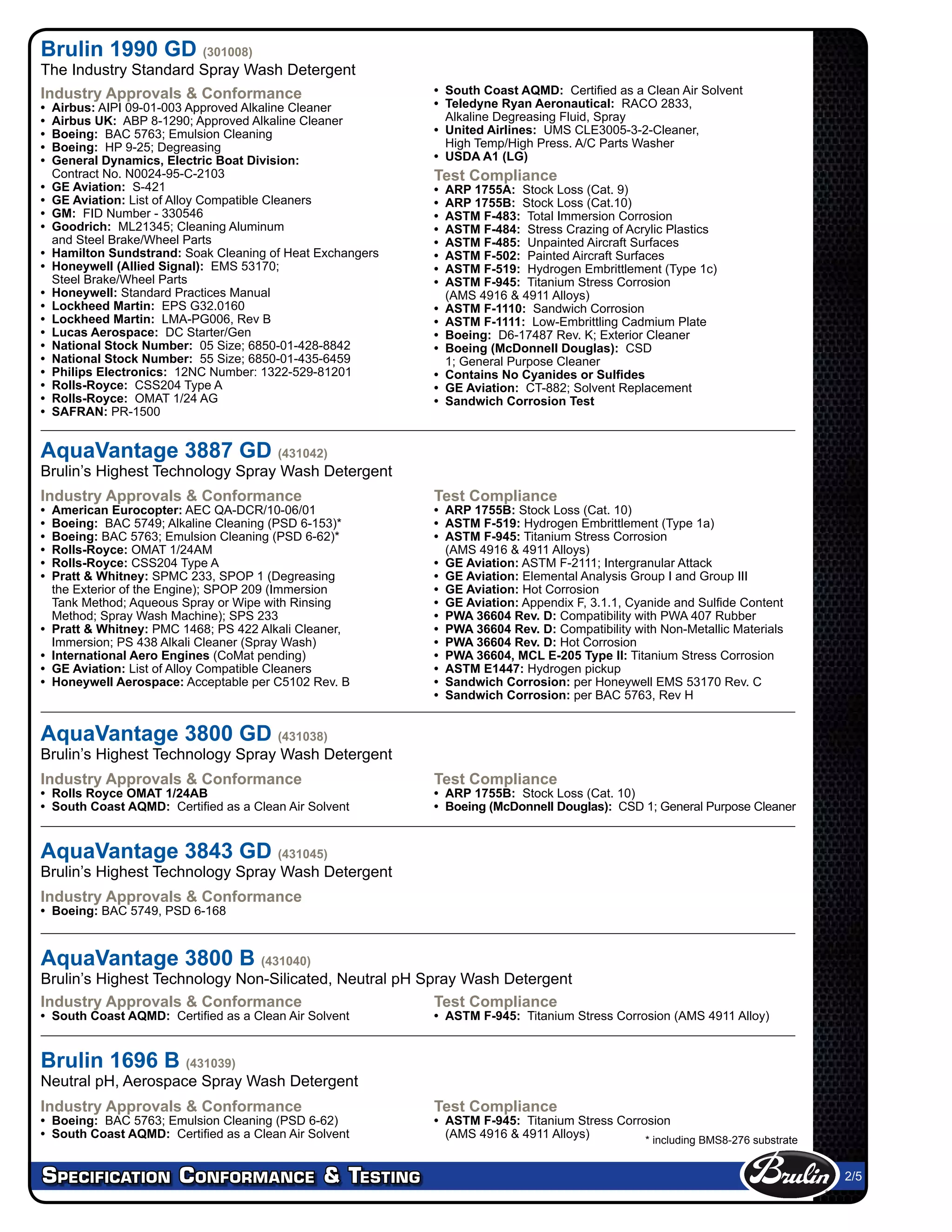 750-042T Specification Conformance and Testing lowres 0116 | PDF