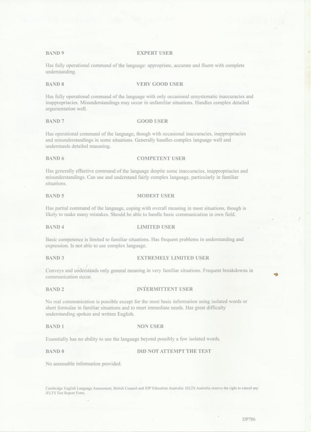 IELTS_Hadi Mohammed | PDF