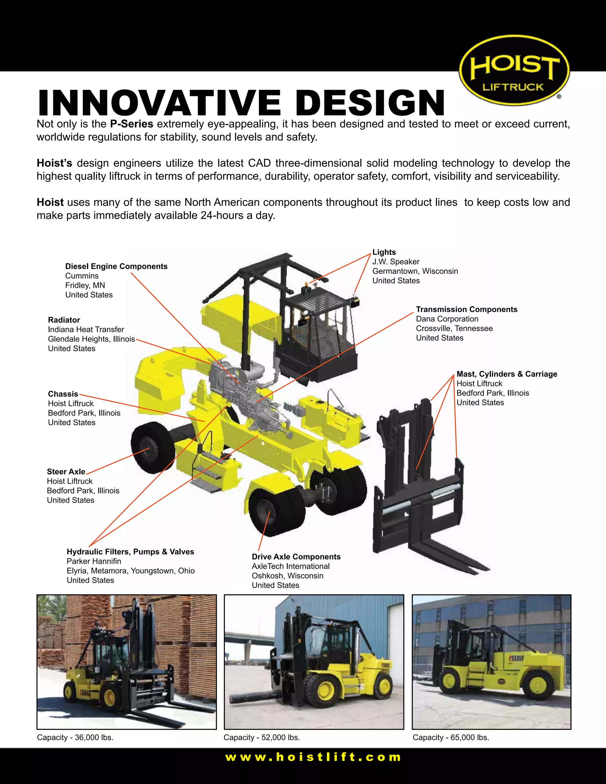 Hoist P Series Brochure (2) Low Res | PDF