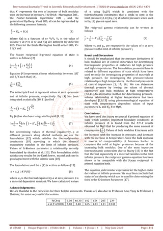 Pressure Derivatives of Bulk Modulus, Thermal Expansivity and Grüneisen ...