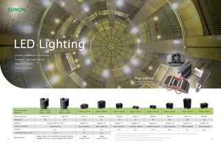 (268) Total Thermal Solution - heat sink.pdf