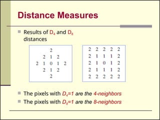 Distance measures in Image in Digital Image Processing | PPTX