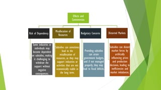 subsidization and cross subsidization | PDF