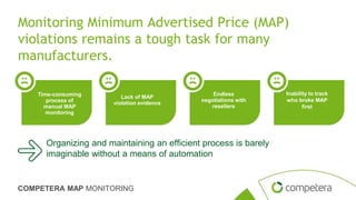 Competera - MAP Monitoring (eng) | PPT