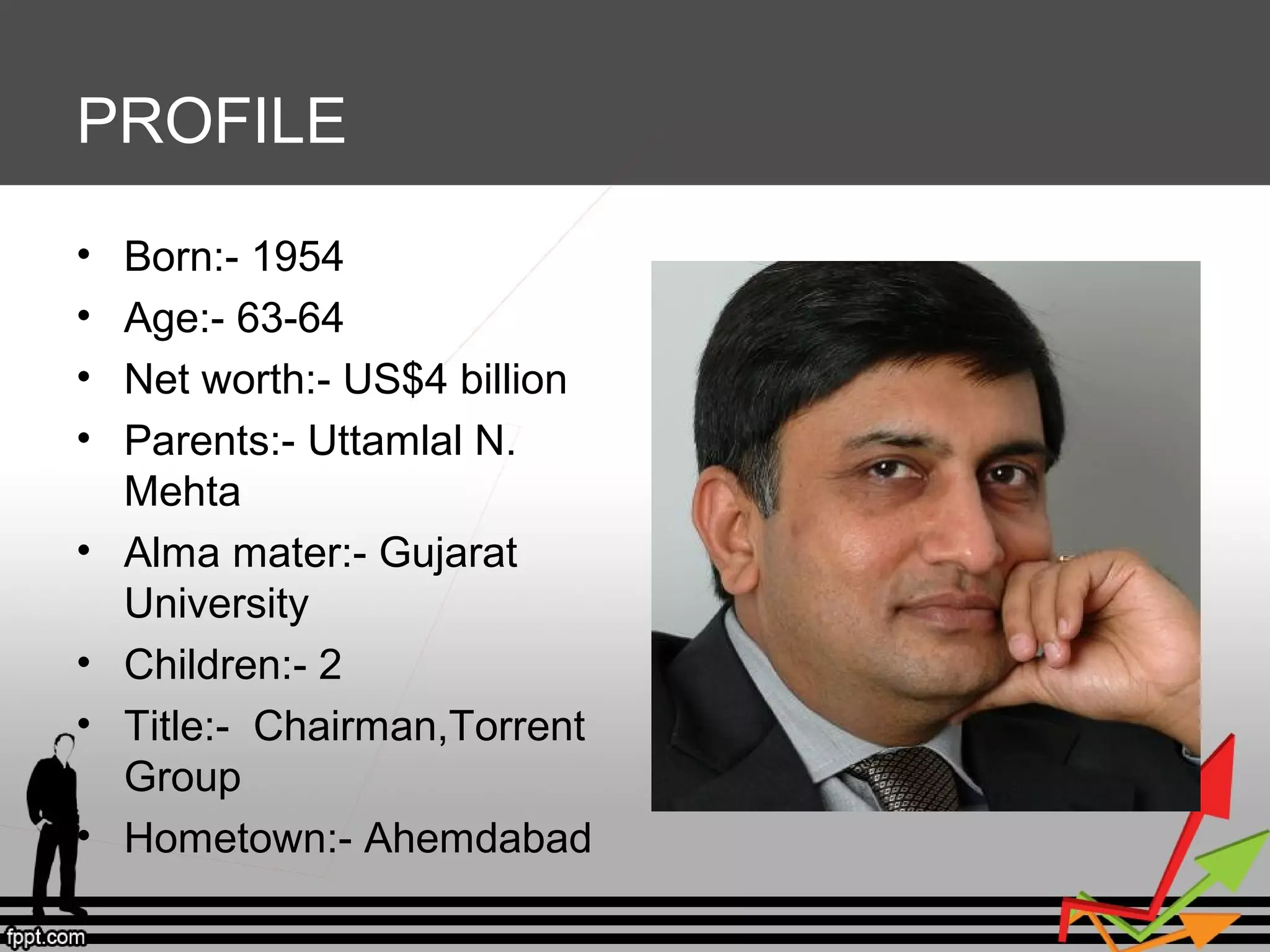 SUDHIR MEHTA GUJARAT ENTREPRENEUR | PPT