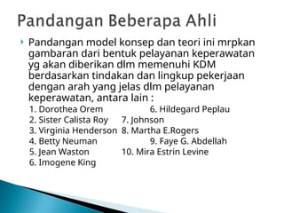 269246241-model-konsep-dan-teori-keperawatan-ppt(1).ppt