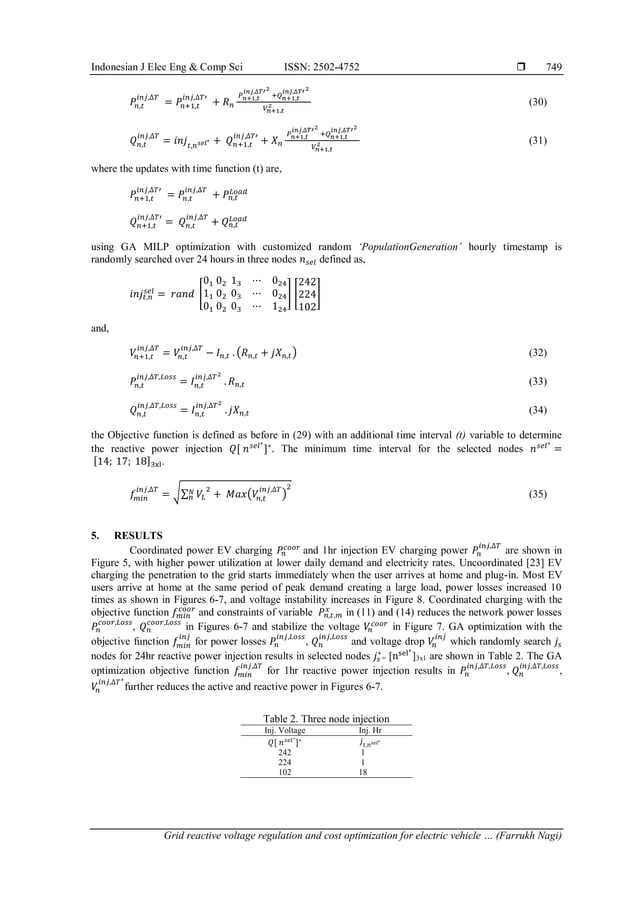 Grid Reactive Voltage Regulation And Cost Optimization For Electric