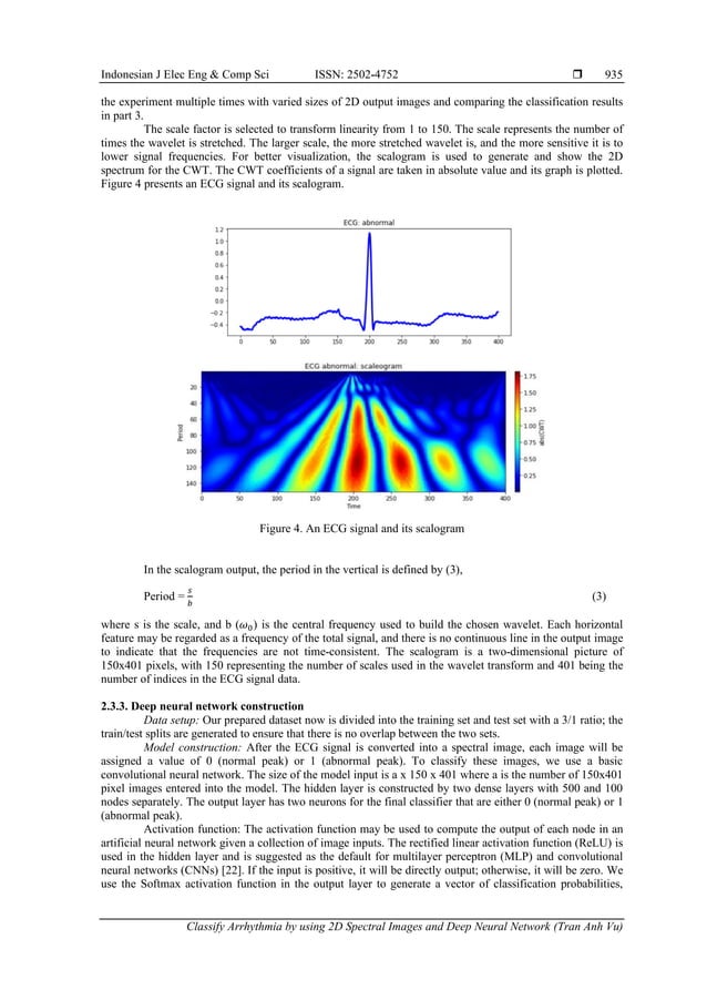 Classify arrhythmia by using 2D spectral images and deep neural network | PDF