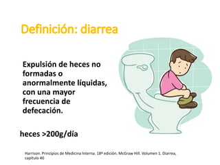 Enfermedad Diarreica | PPTX