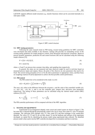 Model predictive controller for a retrofitted heat exchanger temperature control laboratory ...