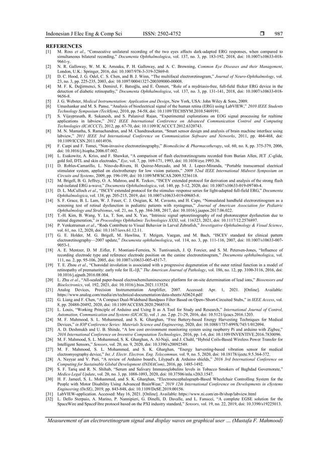 Measurement of an electroretinogram signal and display waves on ...