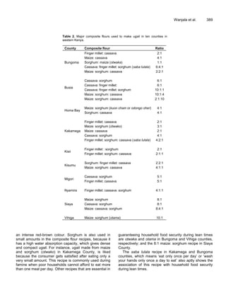 Indigenous technical knowledge and formulations of ugali and uji in ...