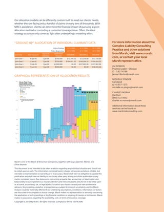2696 ma10 10074 settlement and defense costs | PDF