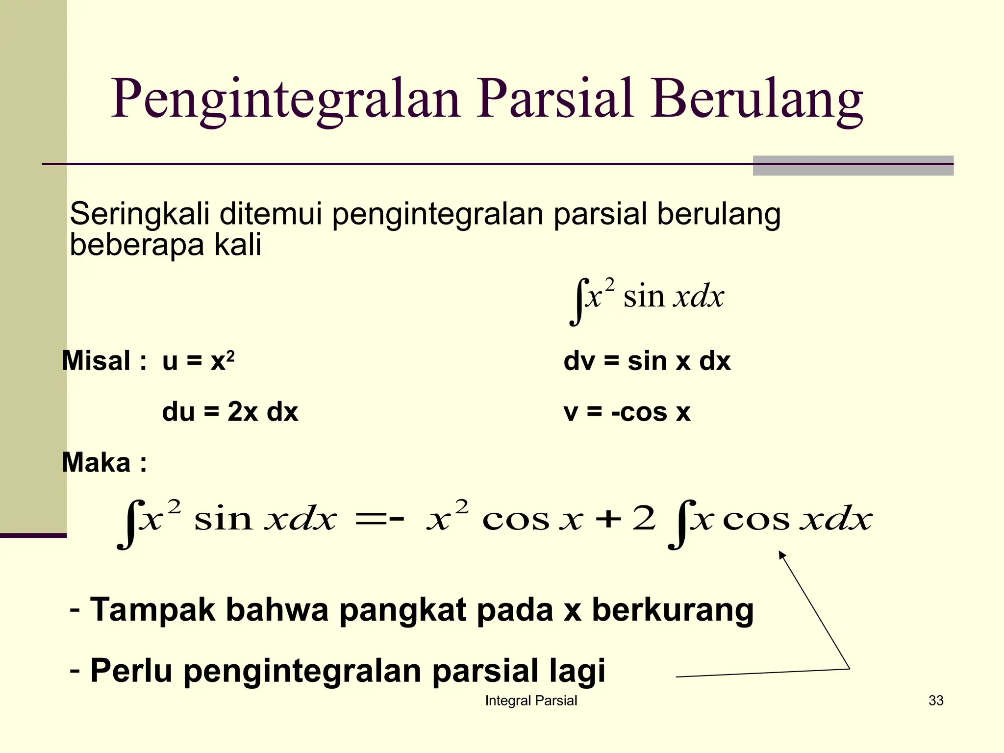 integral (anti turunan) untuk kalkulus I | PPT