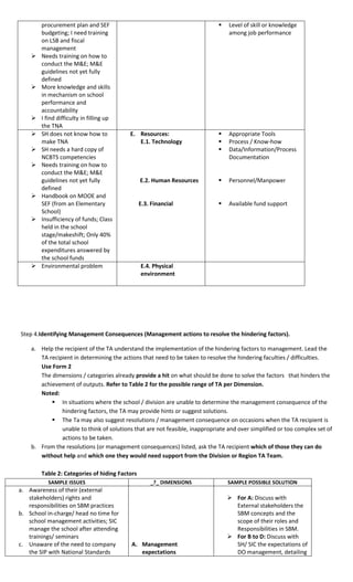 269717499 technical-assistance-mechanism-handbook | PDF
