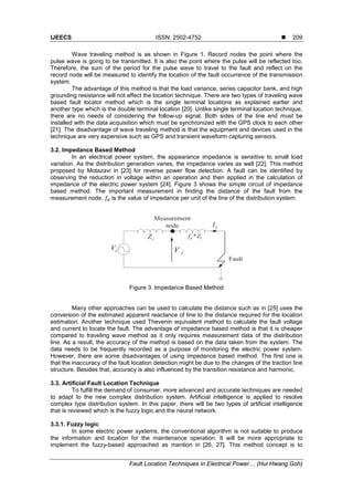 26 9758 fault paper id 0026 (ed l) | PDF