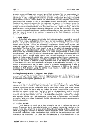 26 9758 fault paper id 0026 (ed l) | PDF