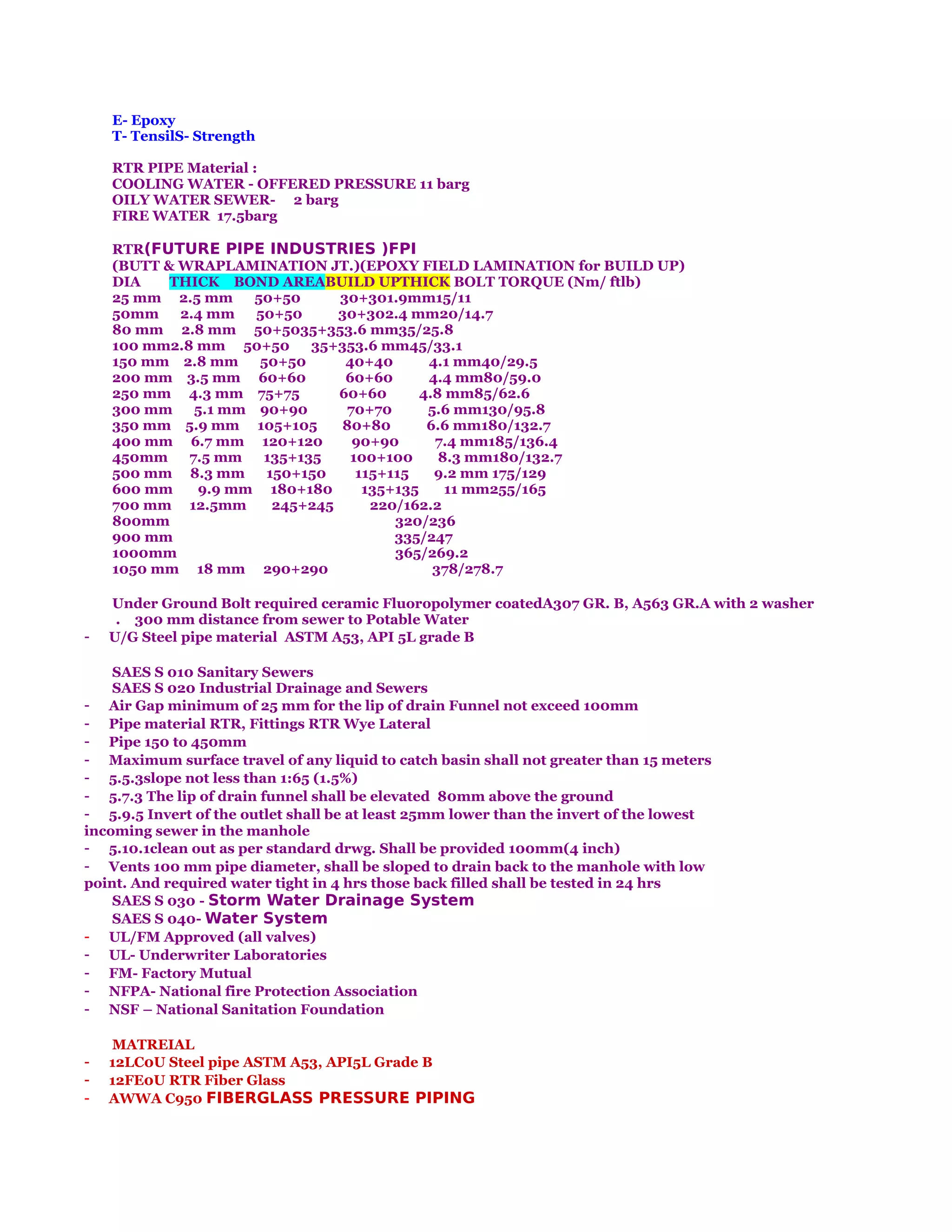 269831351-PIPING-Q-C-AG-UG.pdf