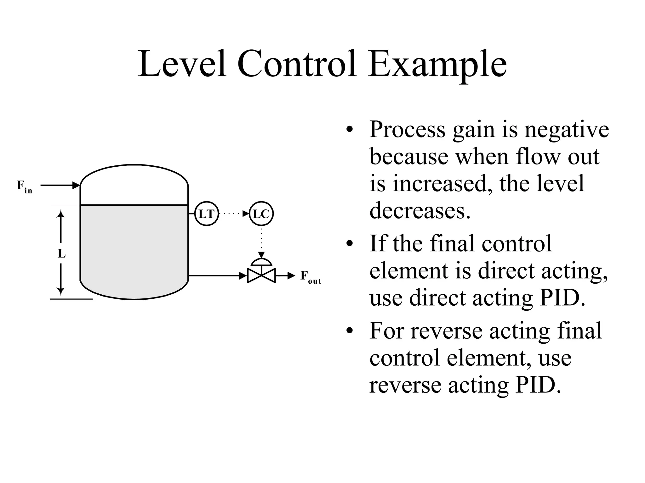 PID-Control_automation_Engineering_chapter6.ppt