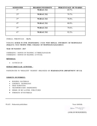 CURRICULUM VITAE(EDITED) | PDF