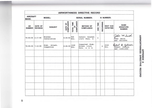 Aircraft Inspection and Maintenance Records